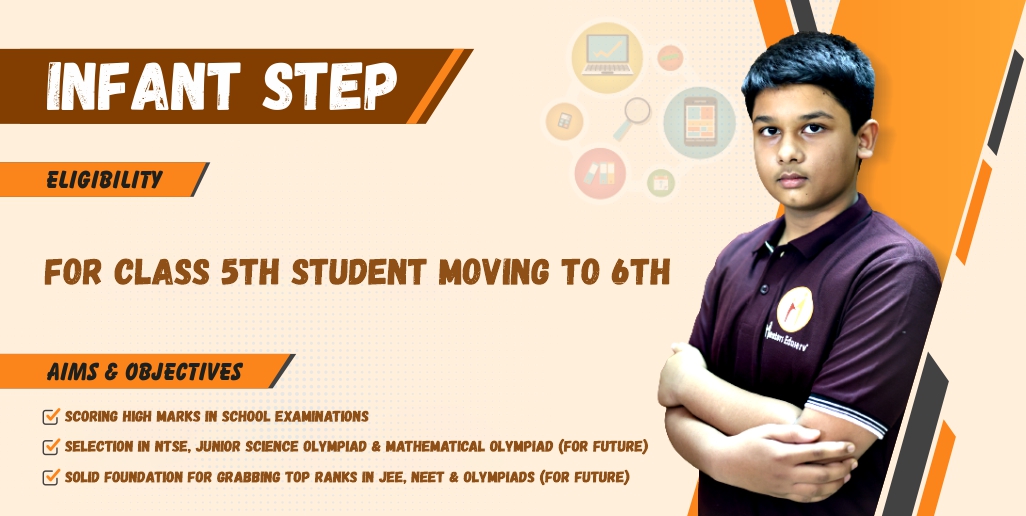 Foundation Course | Mentors Eduserv