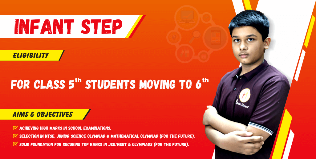 Foundation Course | Mentors Eduserv